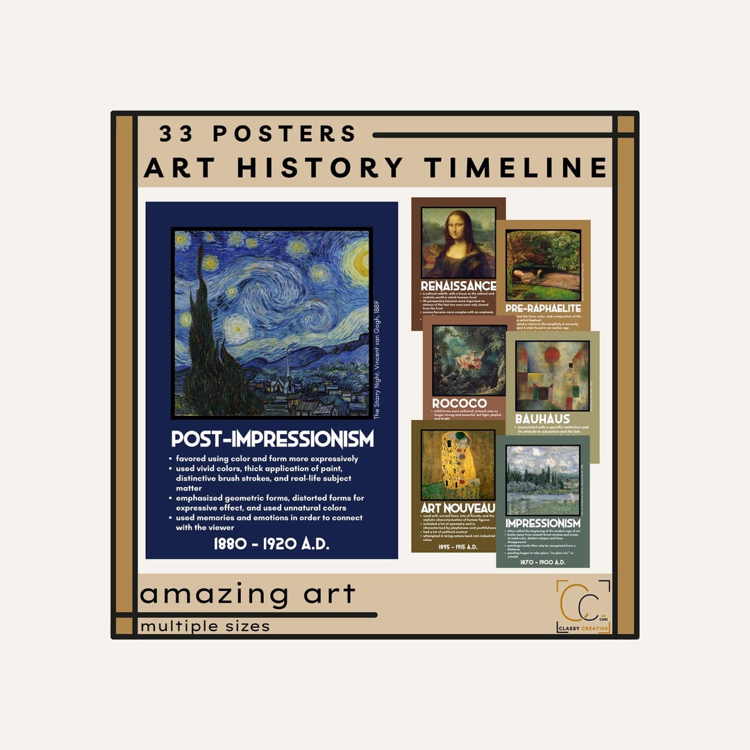 Art History Timeline Posters: High School Classroom Decor (digital ...