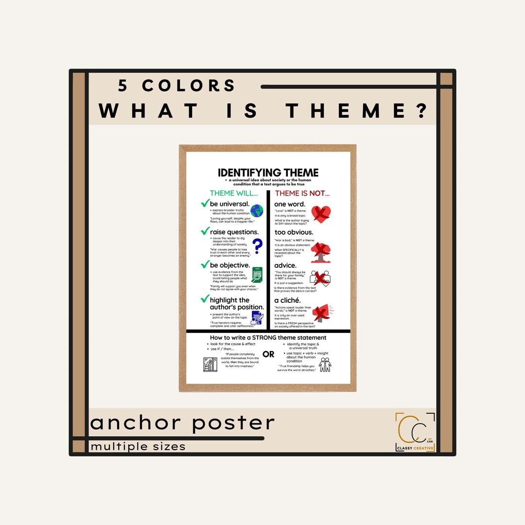 Theme Anchor Poster: Middle School English Classroom Decor Creative ...