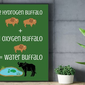 Chemistry Puns Posters: Funny Science Classroom Poster Middle School ...