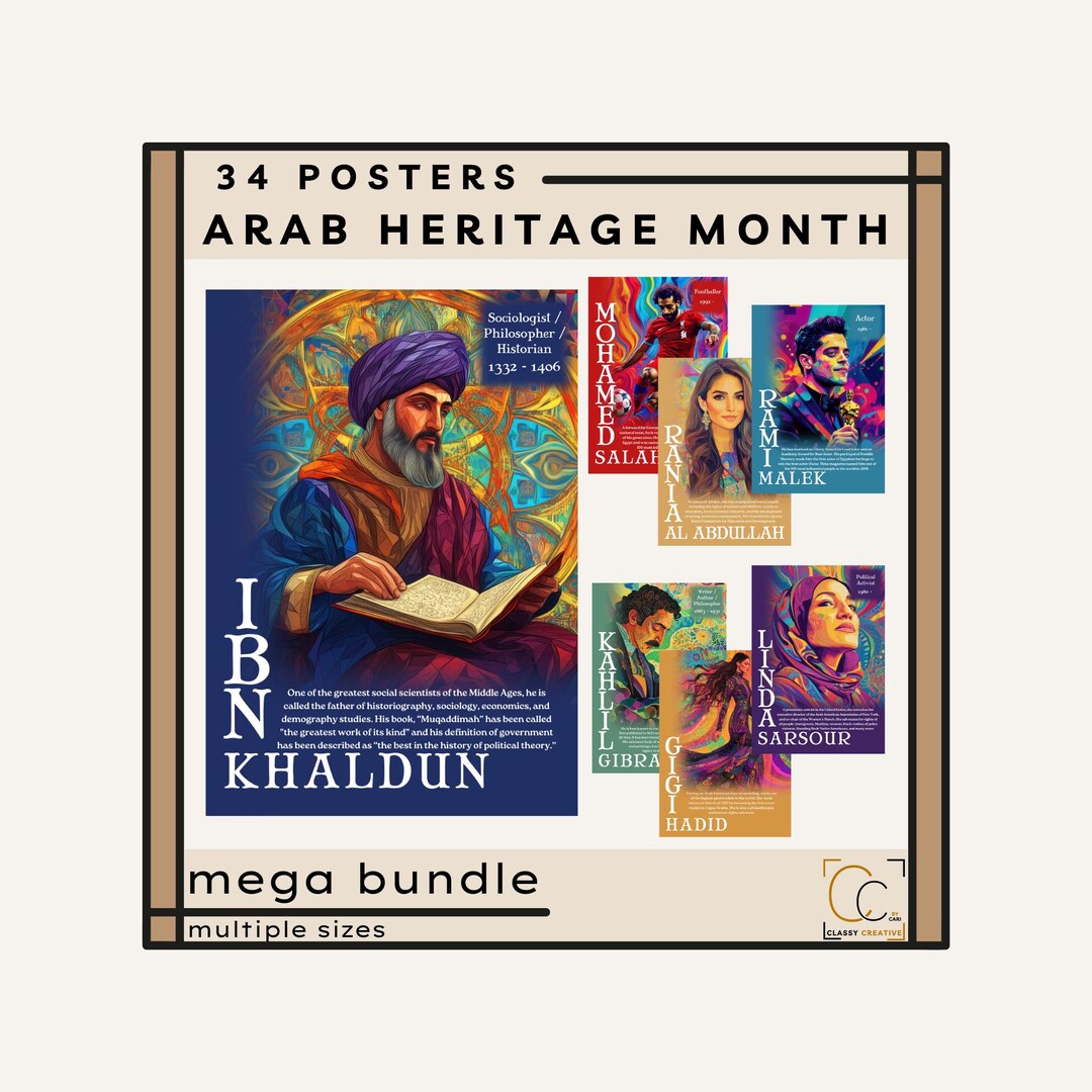 Arab Heritage Month Posters: Diverse Classroom Decor (digital Download ...