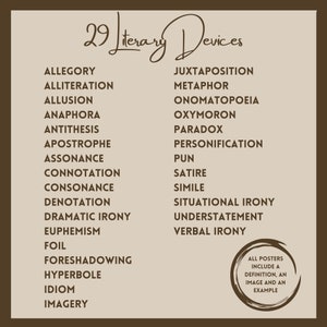 Literary Devices Poster Bundle, Figurative Language, Literary Term ...