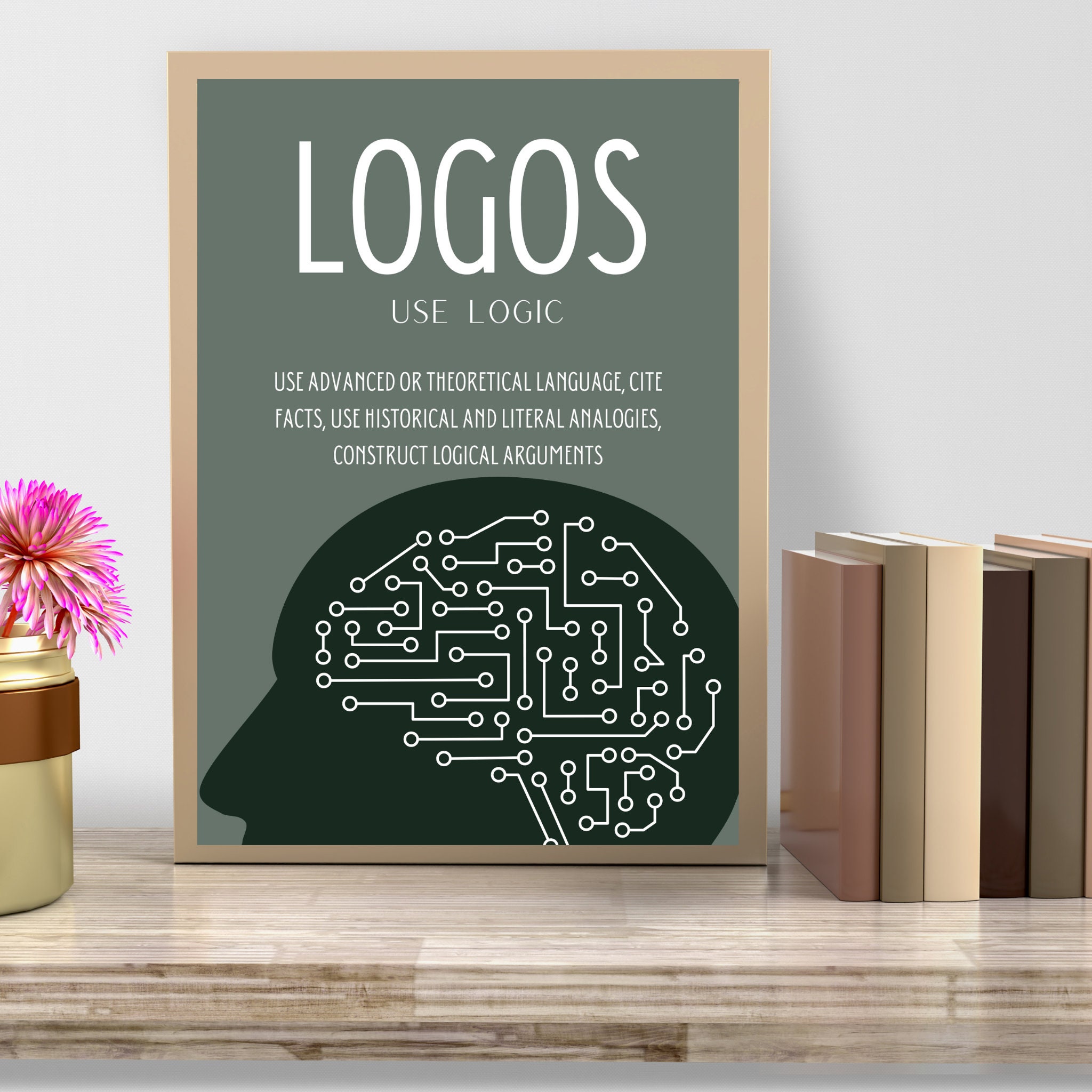 Ethos Pathos Logos Posters Rhetorical Appeals Posters - Etsy UK