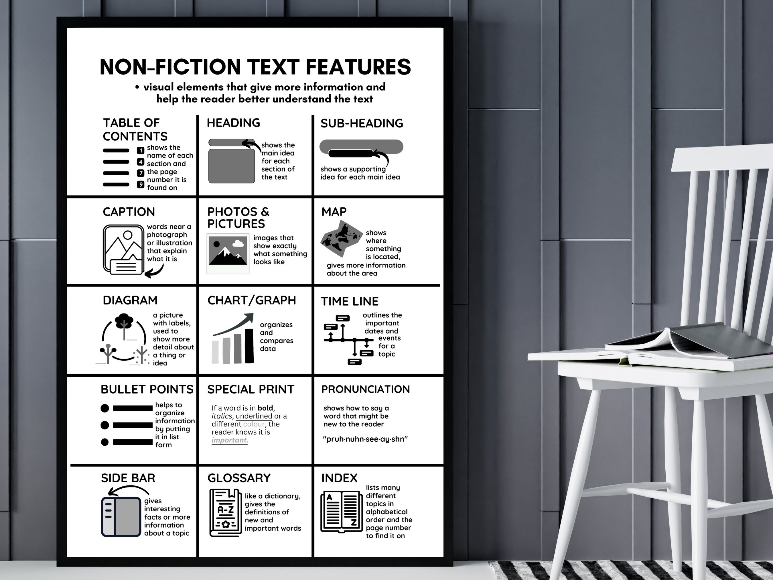Non-fiction Text Features Anchor Chart: Middle School English Classroom ...