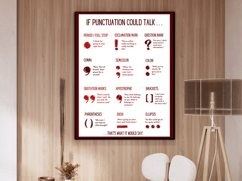 Punctuation Poster English Classroom Decor Middle School - Etsy