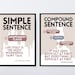 Sentence Structure Posters: Elementary English Classroom Decor Middle ...