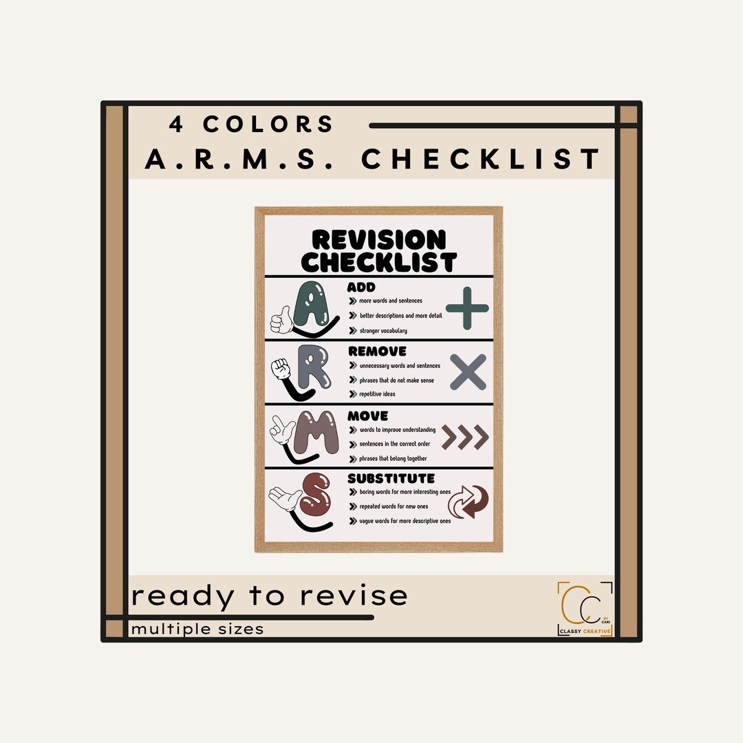 ARMS Revision Poster: Middle School English Classroom Decor Editing ...
