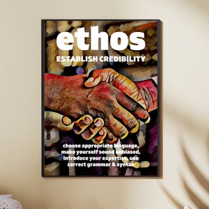 Ethos Pathos Logos Kairos Poster Set: Rhetorical Appeals AP English ...