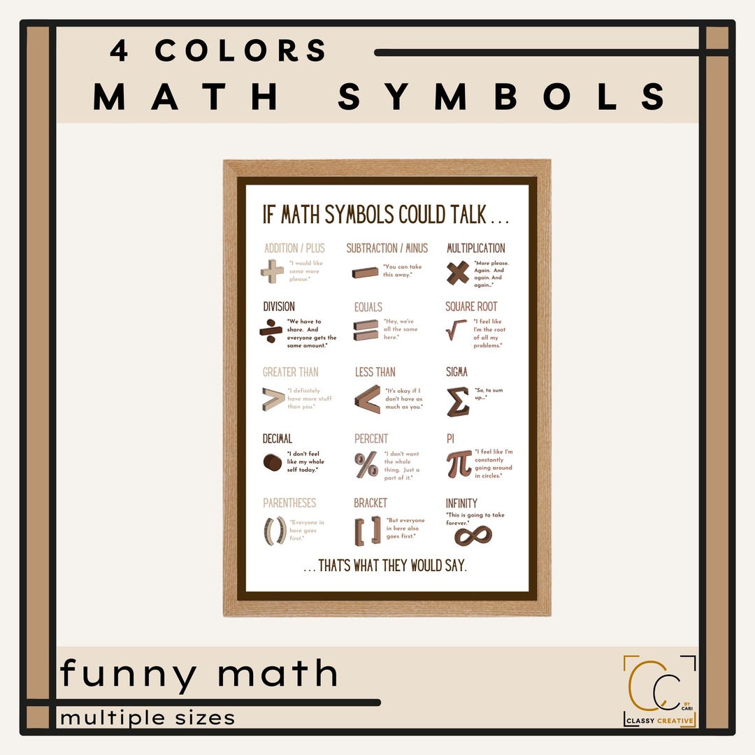 Math Symbols Posters Mathematics Classroom Decor High School Math Wall ...