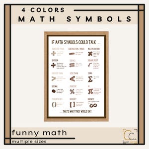 Math Symbols Posters Mathematics Classroom Decor High School Math Wall ...