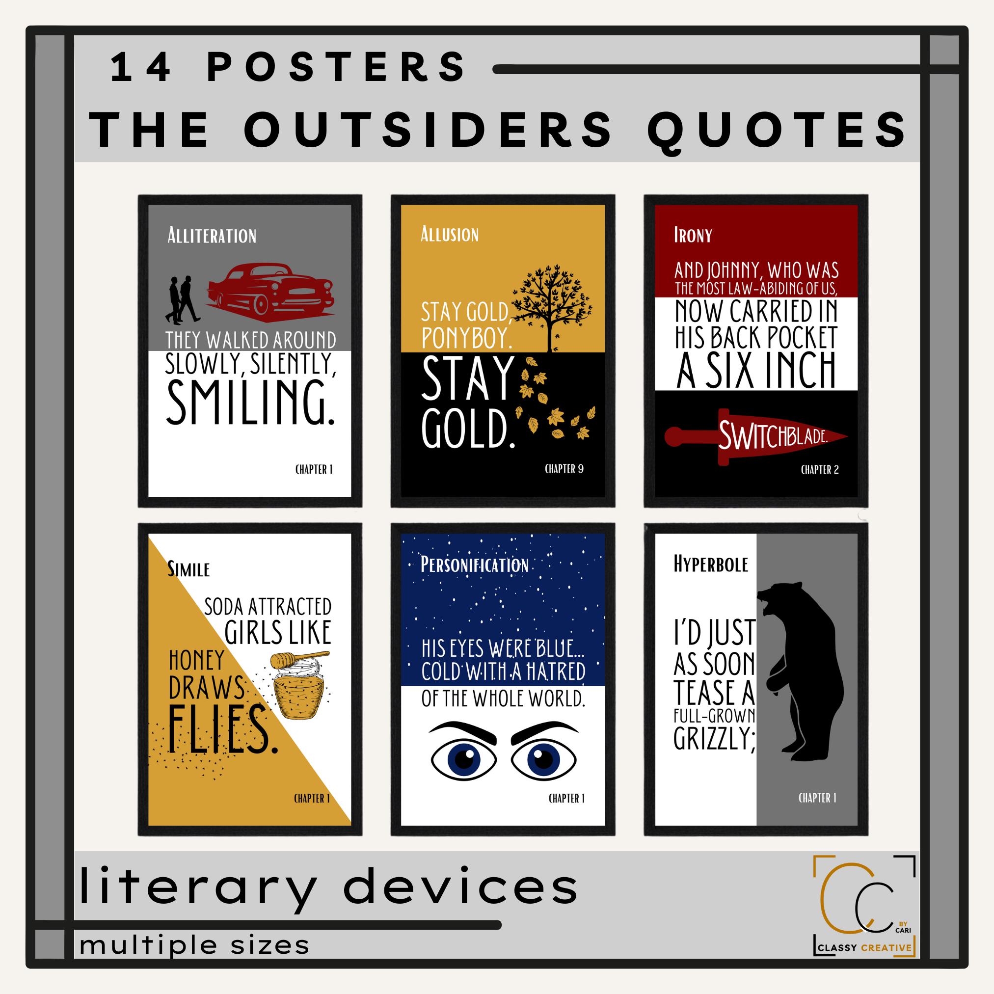 Outsider Character Quotes The Outsiders Anayalsis | English (Standard)