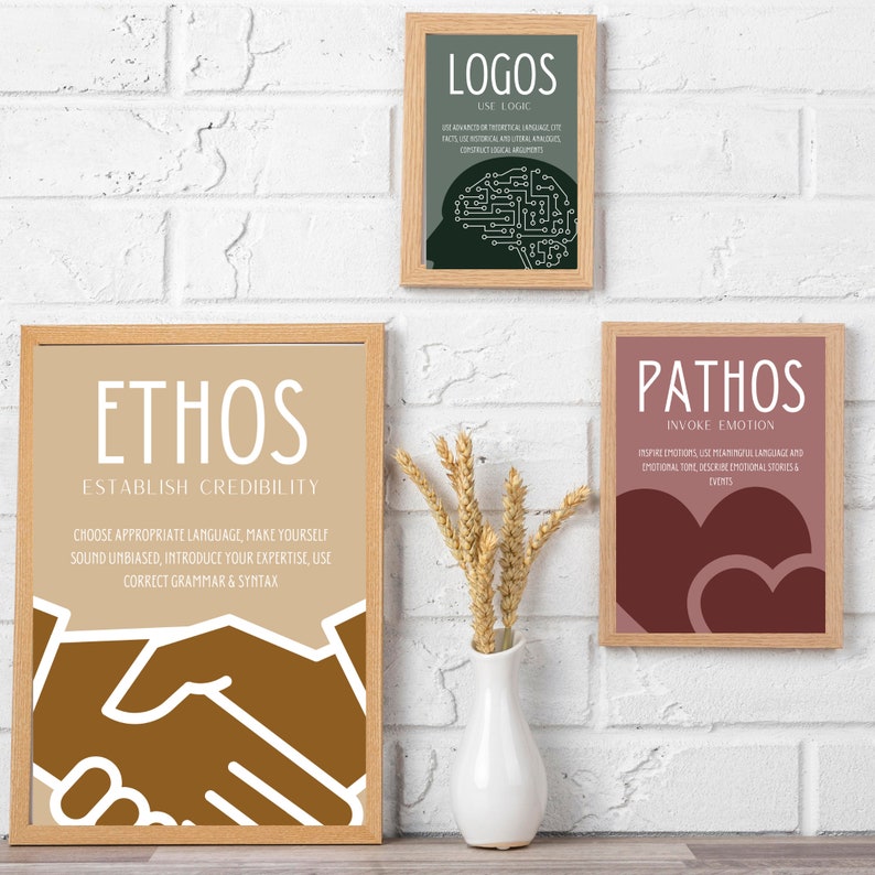 Ethos Pathos Logos Posters Rhetorical Appeals Posters - Etsy UK