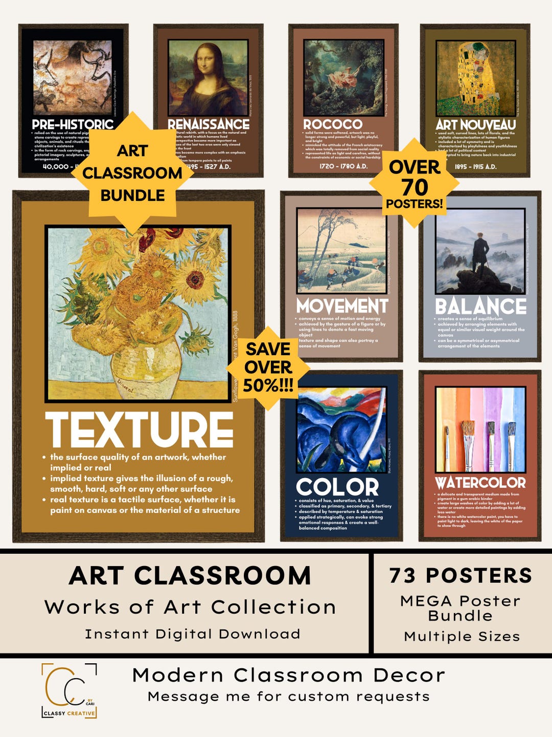 Art Classroom Poster Bundle: Famous Paintings Art History Timeline ...