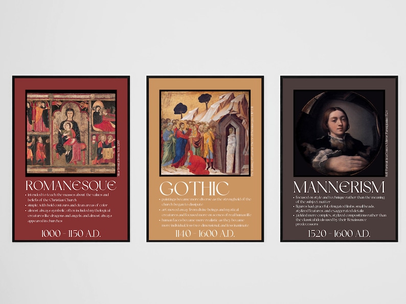 Art History Timeline High School Art Classroom Decor - Etsy Australia