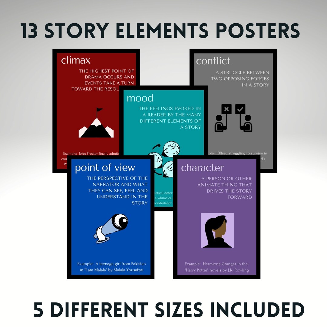 Story Elements Posters Structural Elements of a Story Parts - Etsy