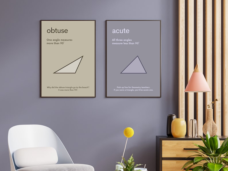 Types of Triangles Posters Mathematics Classroom Decor Math - Etsy