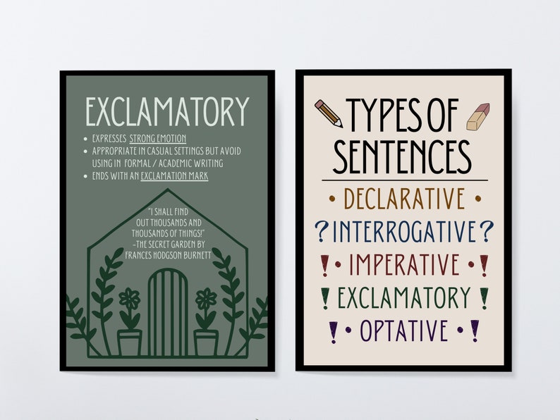 Sentence Types English Classroom Posters: Middle School Grammar ...