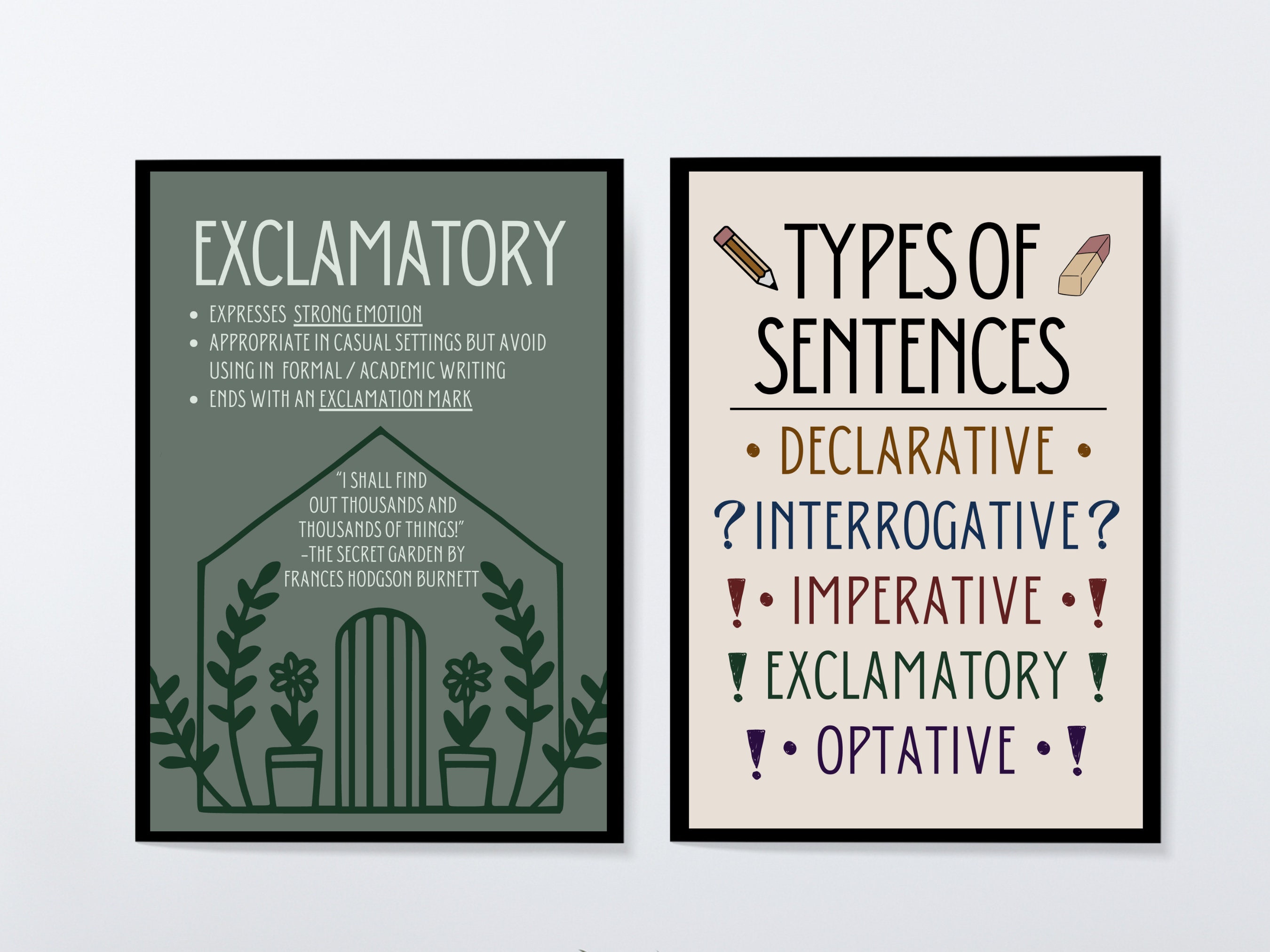 Types of Sentences Posters Elementary Classroom English - Etsy Canada