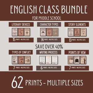 Classroom Decor Bundle - Etsy