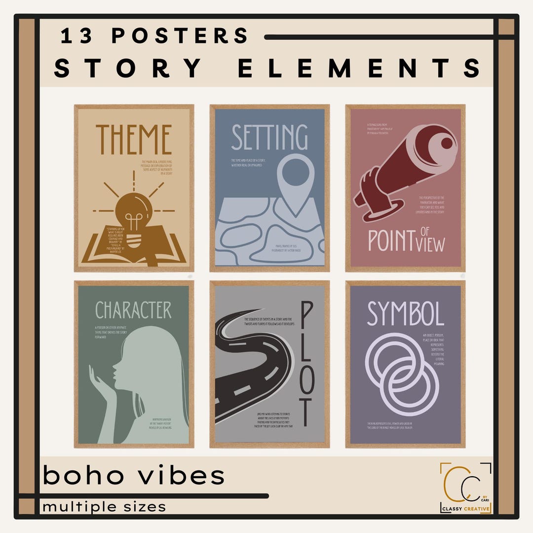 Story Elements Posters Writing Structure Devices Parts of the Plot ...