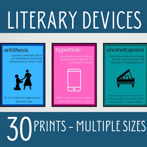 Literary Devices Posters Figurative Language Set English - Etsy