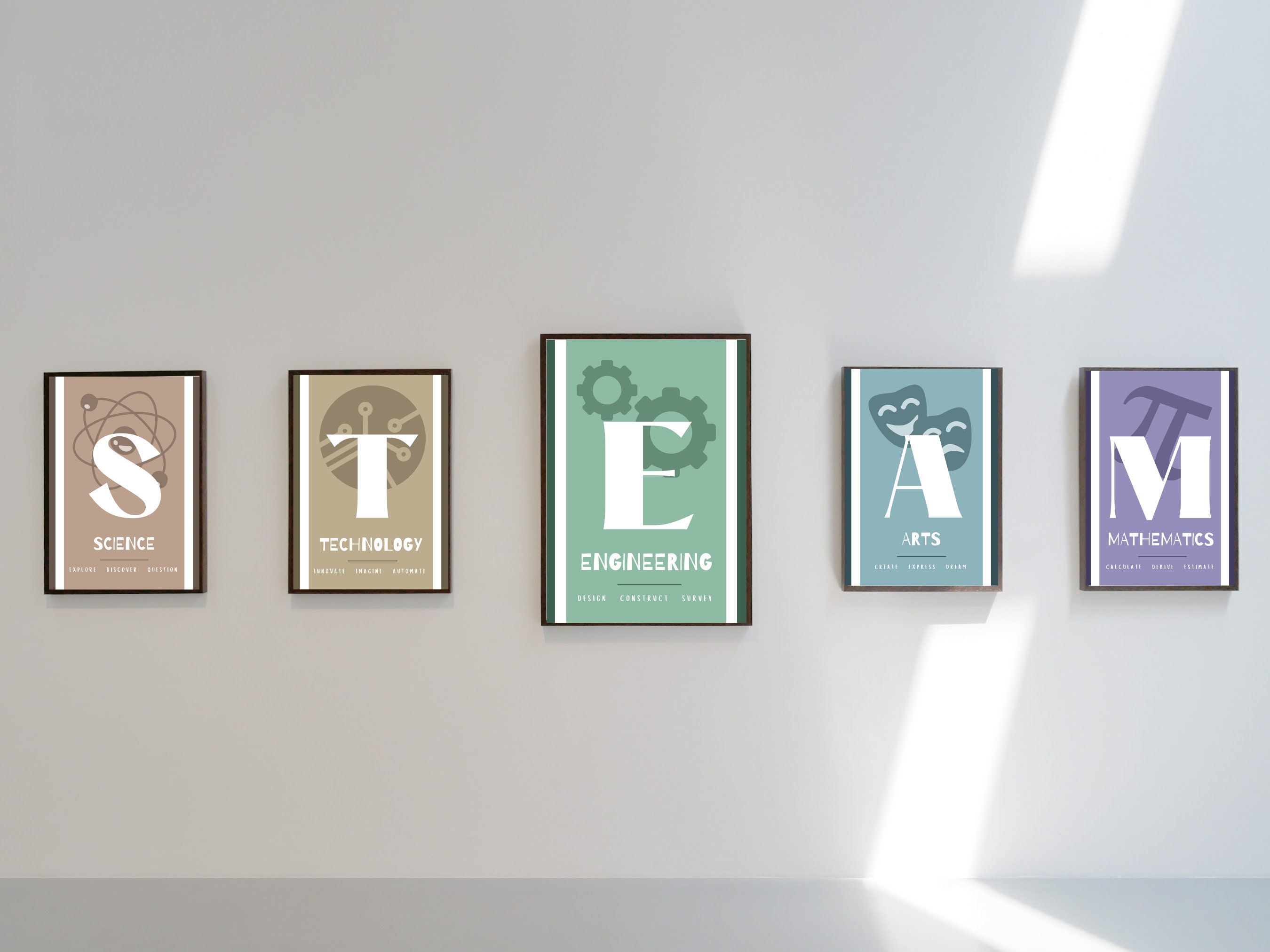 STEAM Classroom Poster Set: Science, Technology, Engineering (digital ...