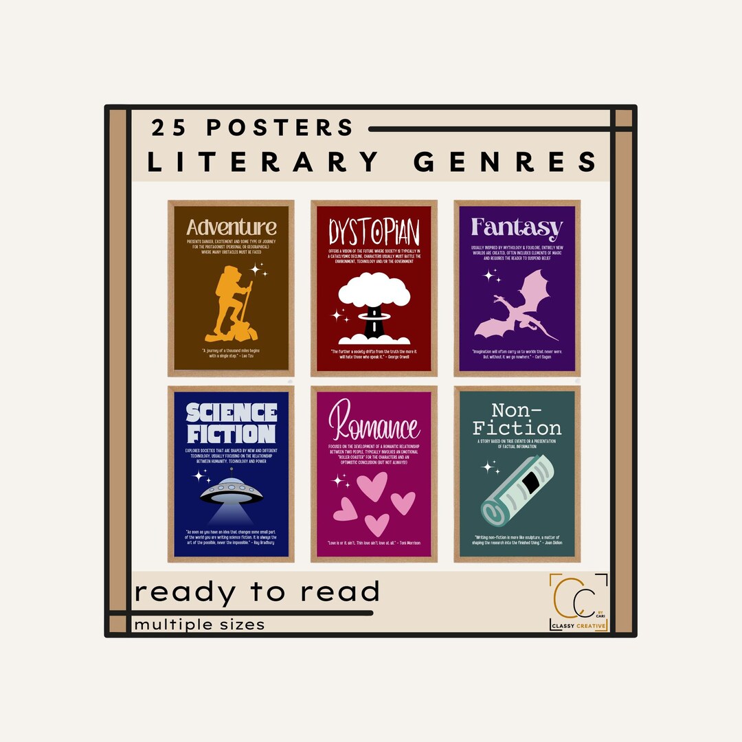 Literary Genres Poster Set: English Classroom Decor (digital Download ...