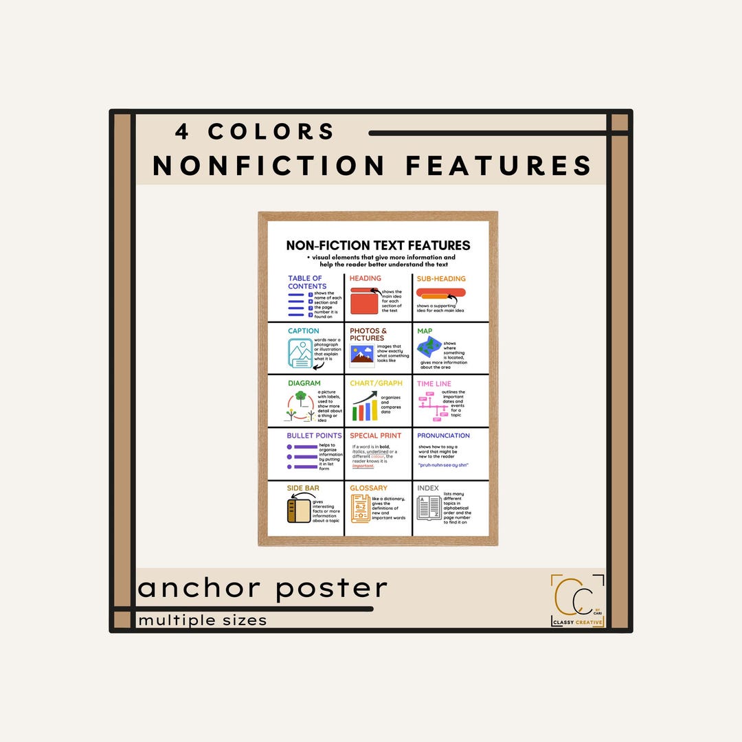 Non-fiction Text Features Anchor Chart: Middle School English Classroom ...