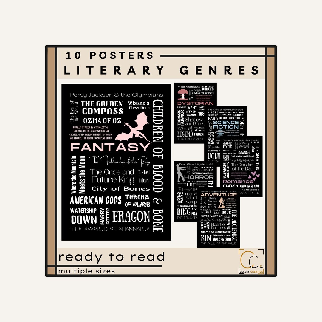 Literary Genres Posters: High School English Classroom Decor Popular ...
