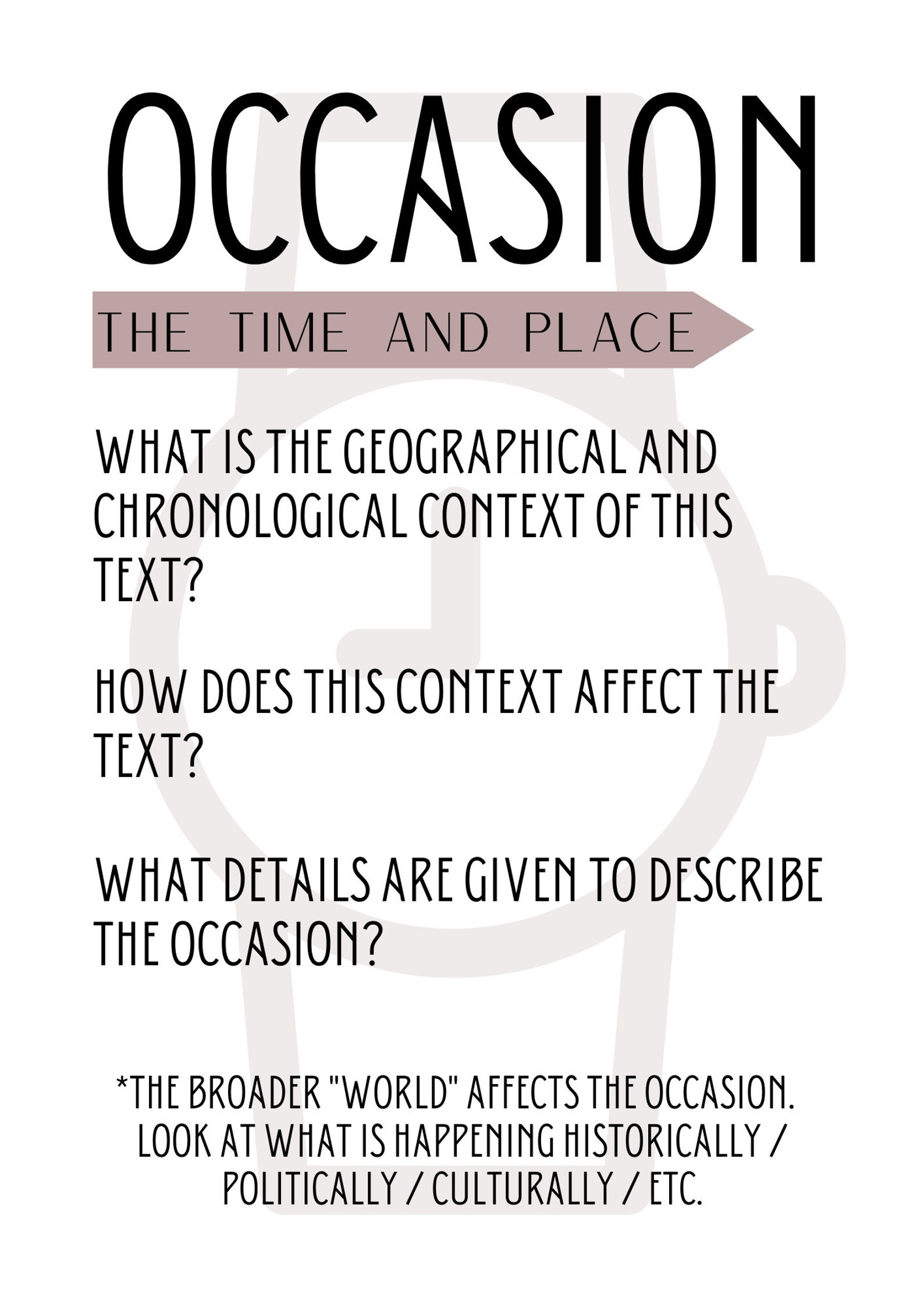 Soapstone Strategy Posters Writing Analysis English - Etsy