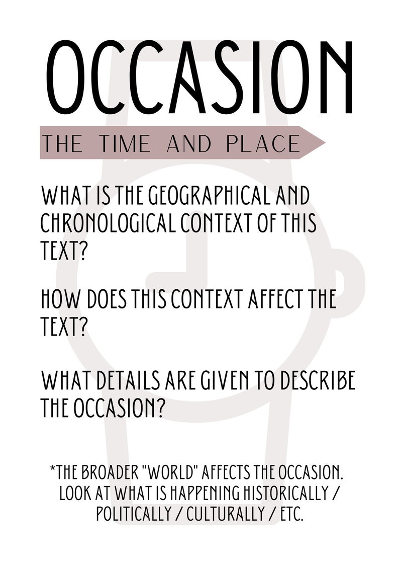 Soapstone Strategy Posters Writing Analysis English - Etsy