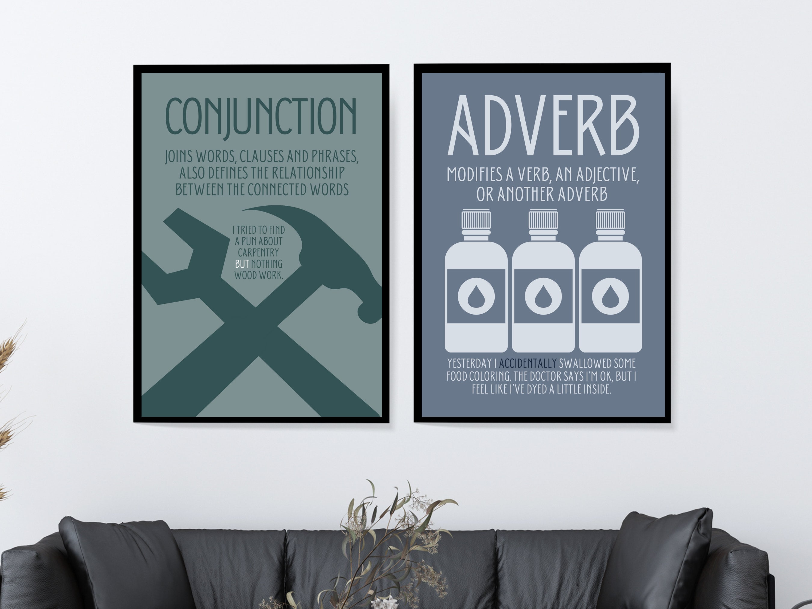 Parts of Speech Posters: Funny Middle School English Classroom Decor ...