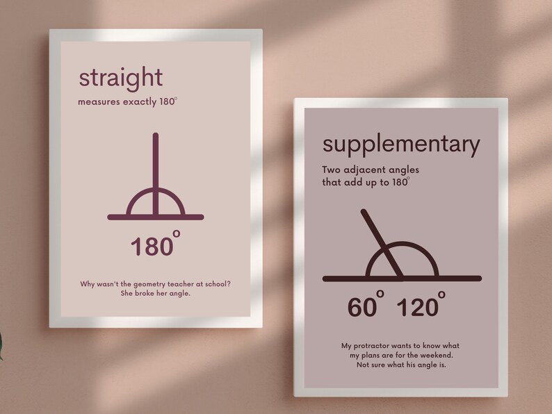 Types of Angles Poster: Boho Math Classroom Posters Geometry Class ...