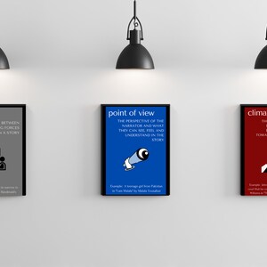 Story Elements Posters, Structural Elements of a Story, Parts of the ...