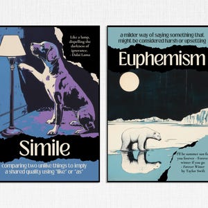 Literary Terms Poster Bundle Figurative Language Posters Literary ...