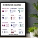 Punctuation Poster English Classroom Decor Middle School Prints High ...
