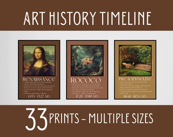 Art History Timeline - Etsy