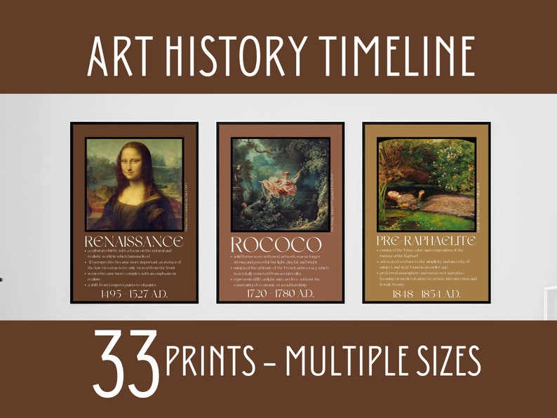 Art History Timeline High School Art Classroom Decor - Etsy Australia