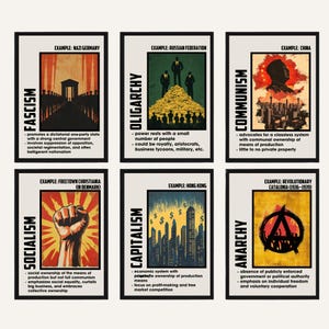 Types of Government Posters High School History Classroom Decor ...