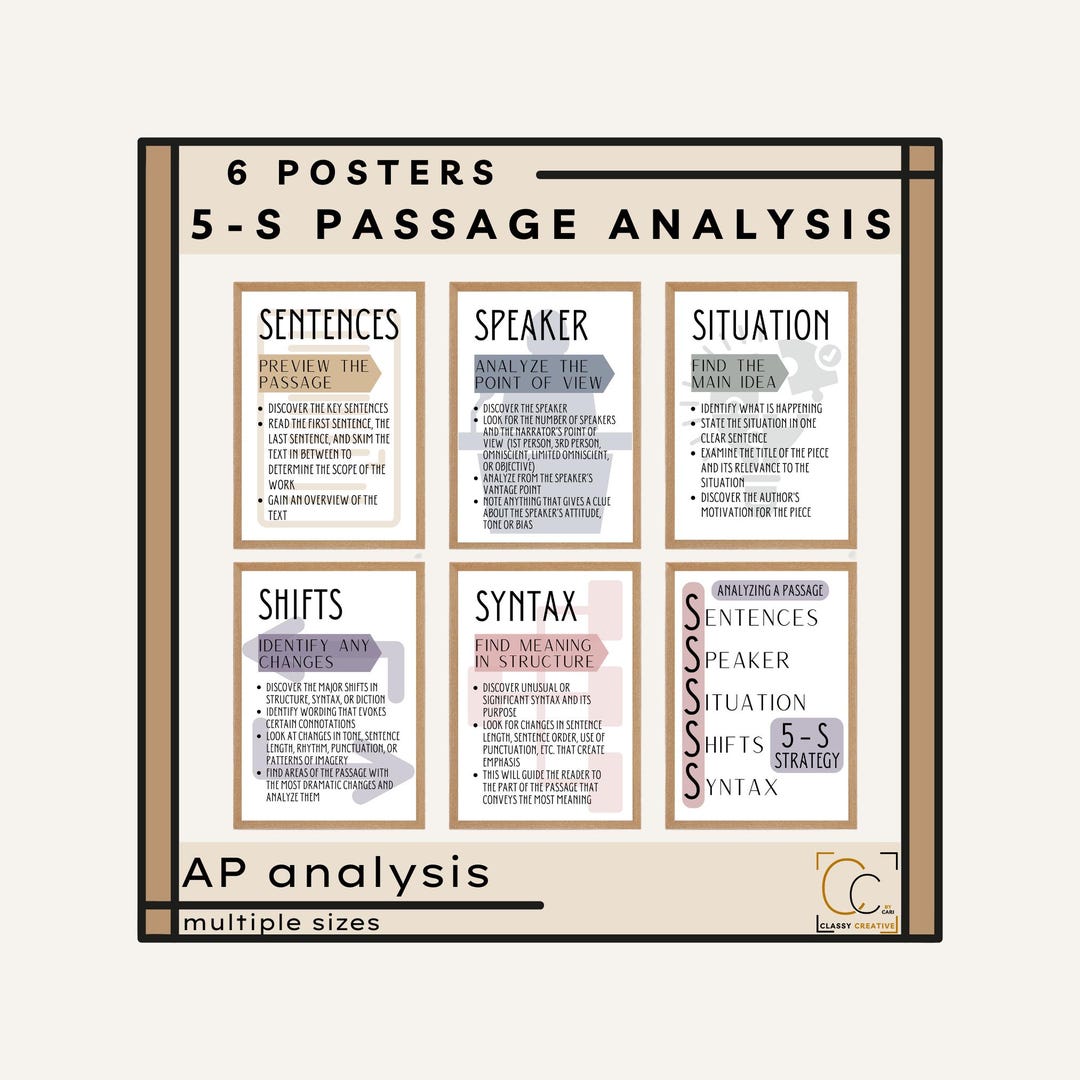 5-S Passage Analysis Posters: High School AP English Classroom Decor ...