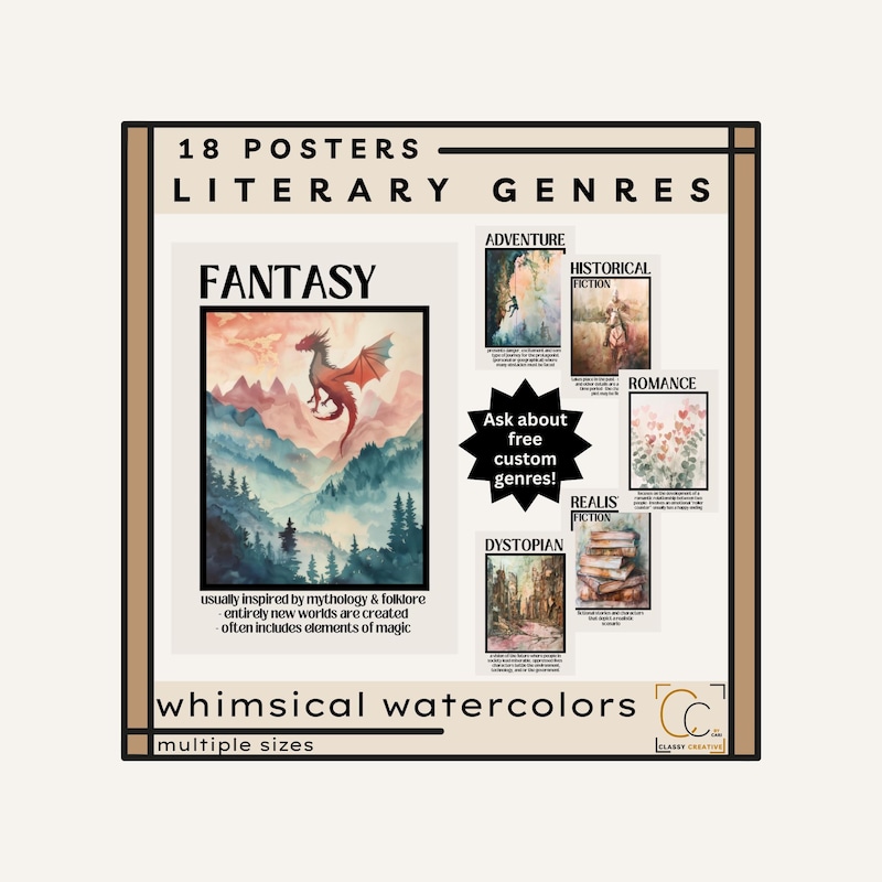 Literature Poster - Etsy