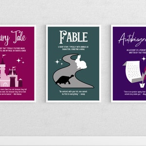 Literary Genres Poster Bundle, Literary Prints, Novel Genres, English ...