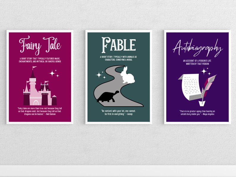 Literary Genres Poster Bundle Literary Prints Novel Genres - Etsy