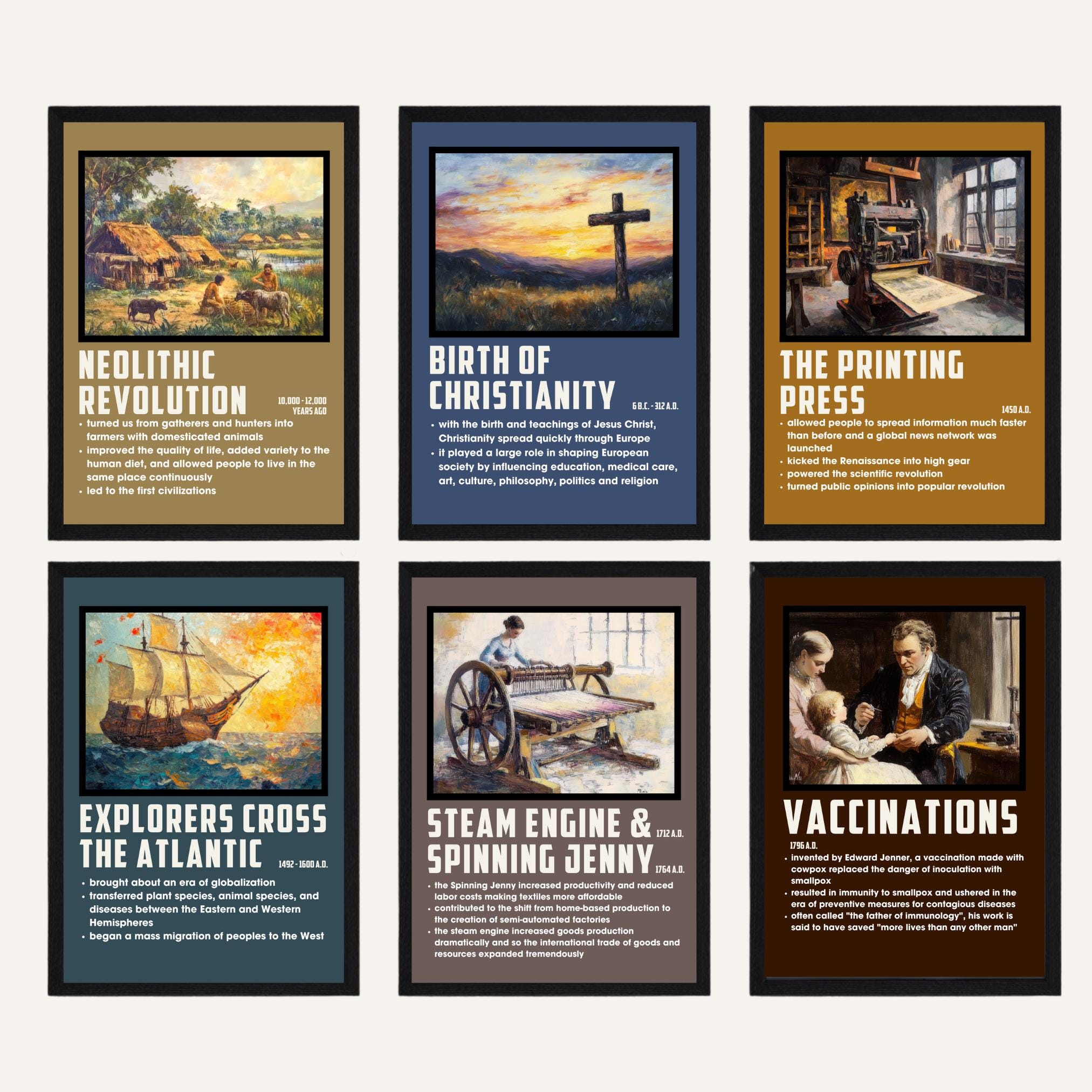 Turning Points in Human History Posters: Historical Eras Poster Bundle ...