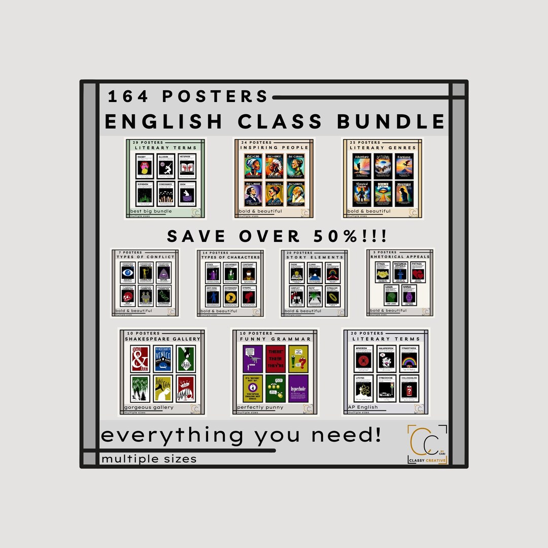 English Classroom Poster Bundle: Literary Terms & Genres, Story ...