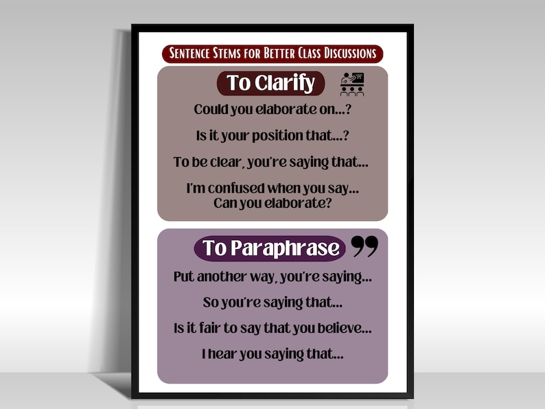 Sentence Stems Posters: English Classroom Poster Class Discussion ...