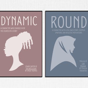 Types of Characters Posters Writing Structure Devices Parts of the Plot ...