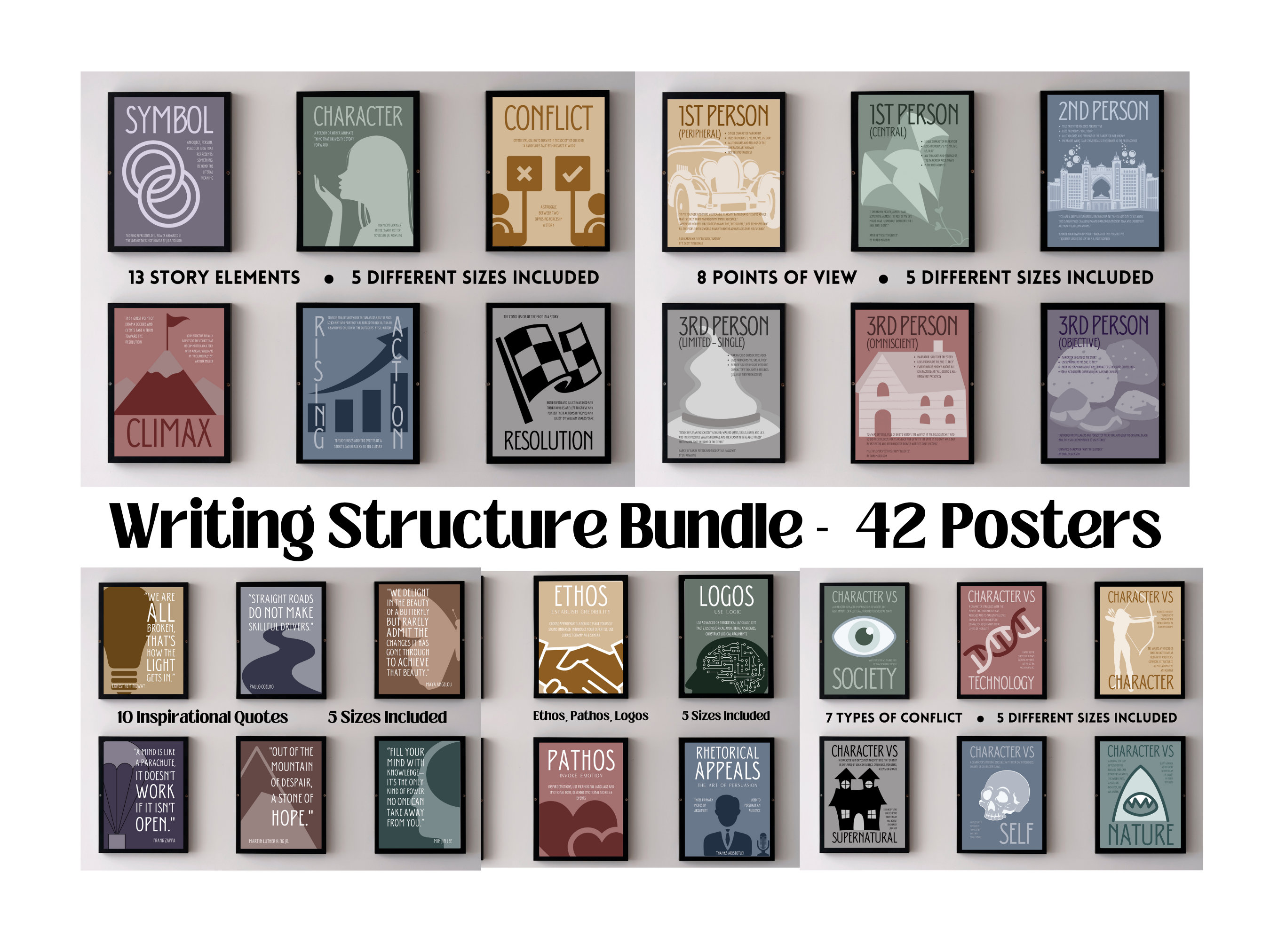 Story Elements Posters English Classroom Bundle Literary - Etsy Canada