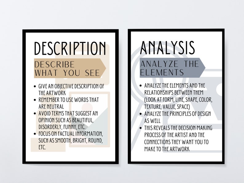 Feldman's Method Art Analysis Posters: High School AP English Classroom ...