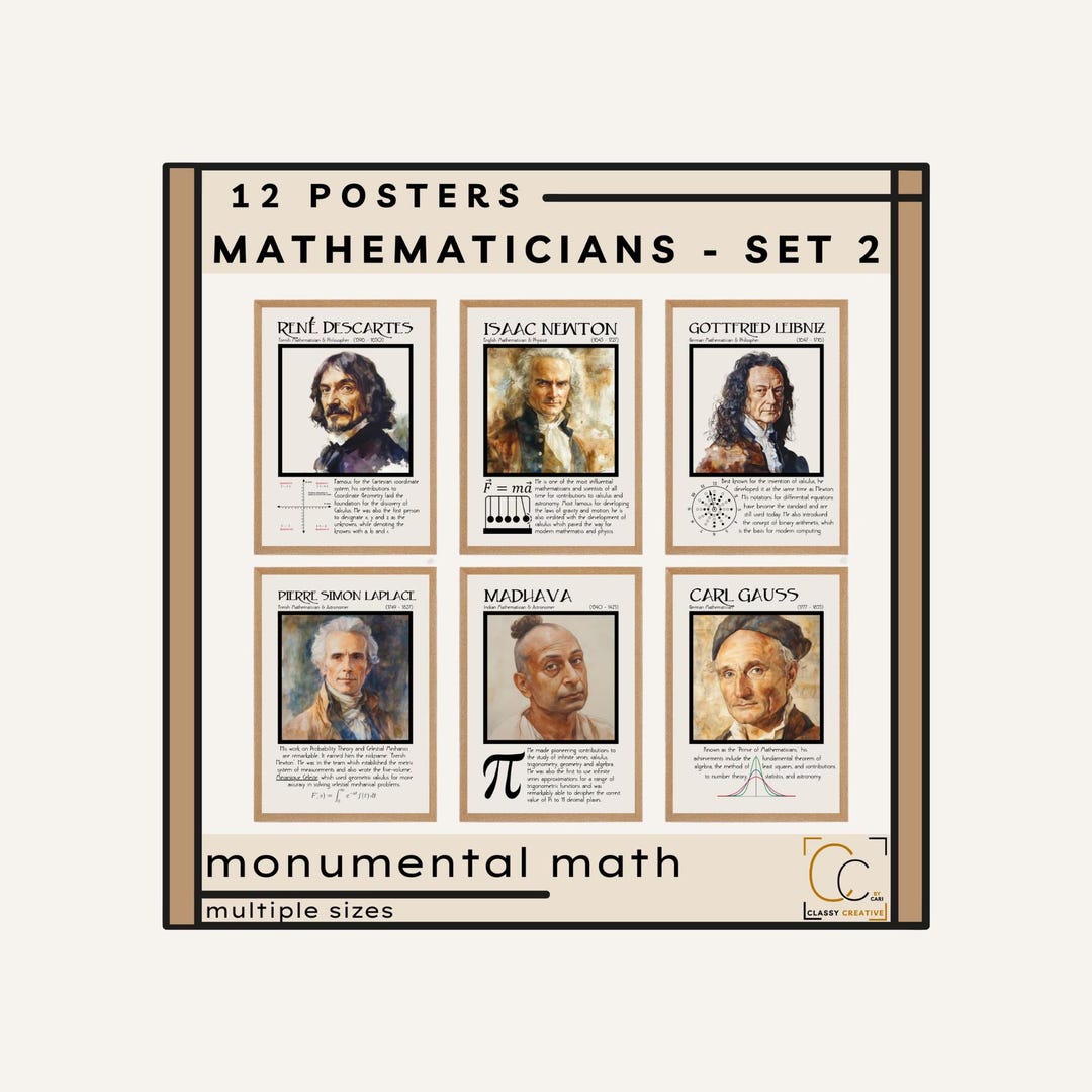 Famous Mathematicians Posters: High School Math Classroom Poster ...