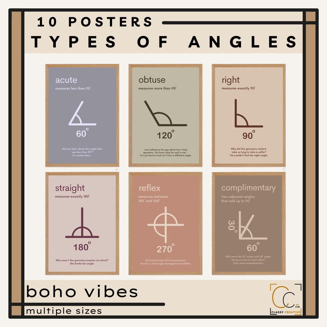 Types of Angles Posters Mathematics Classroom Decor Geometry Wall Art ...